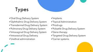 Newer Drug Delivery System_31-01-2024_Dr. Jeenal Mistry.pdf