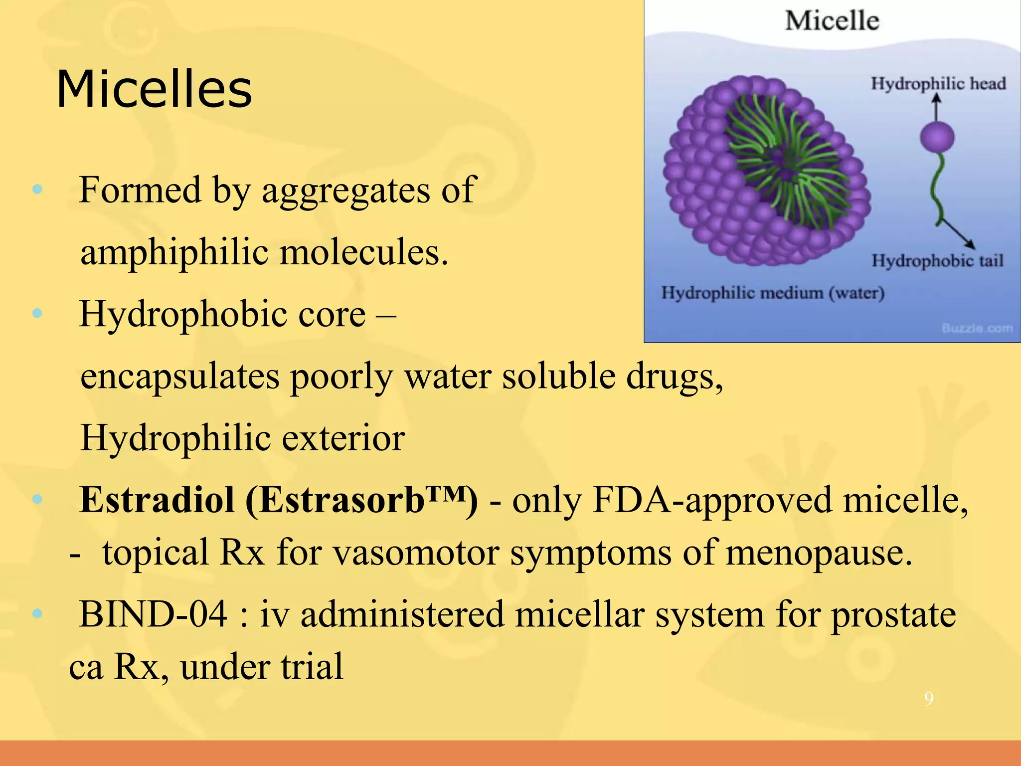 Newer drug delivery systems | PPTX