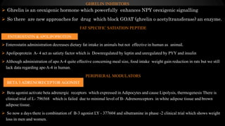 Newer drug targets for obesity | PPTX