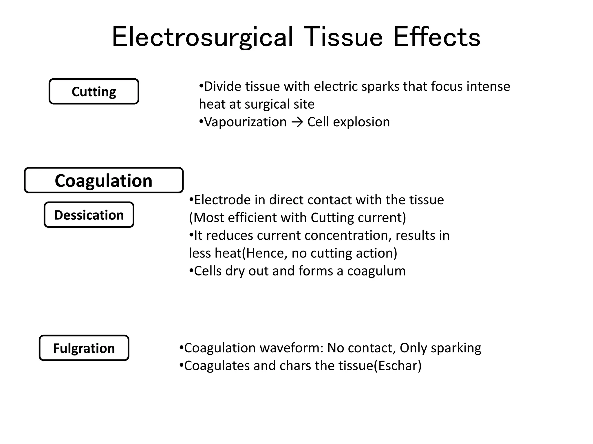 Newer energy sources in surgery | PPTX