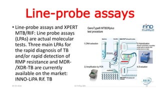 NEW TECHNOLOGIES IN DIAGNOSIS OF TUBERCULOSIS | PPTX