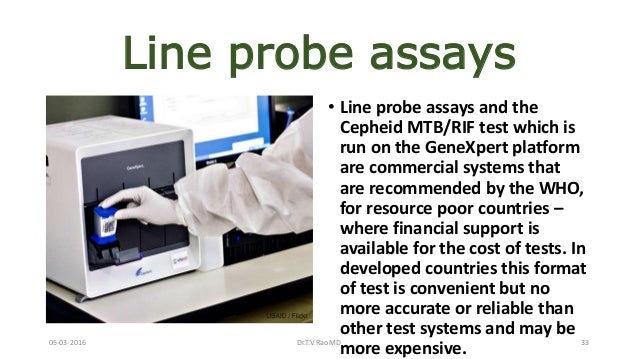 Recent advances in diagnosis of Tuberculosis – DR. TRYNAADH