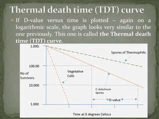 Newer methods of thermal processing - Dr KG/KCET | PPTX
