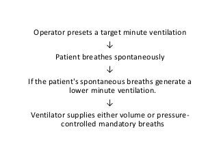 Newer modes of mechanical ventilation | PPTX