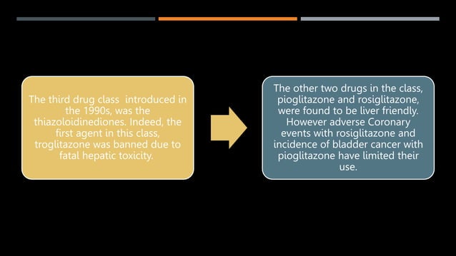 NEWER OHAs AND NEWER INSULIN.pptx | Diabetes | Diseases and Conditions