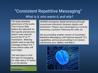 Newer pitchdeckd | PPT