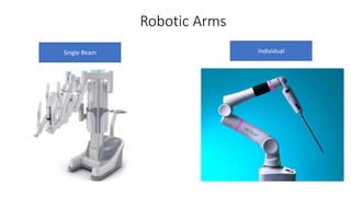 Newer Robotic surgical platforms.pptx