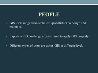 GEOGRAPHICAL INFORMATION SYSTEMS | PPT
