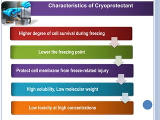 Newer tools of cryopreservation | PPT