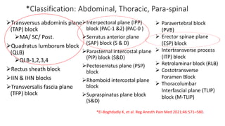 Newer Truncal Blocks Do they have place in current practice.pptx