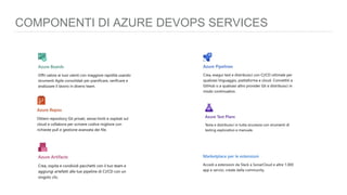 Newesis azure devops-presentation | PPTX | Computer Software and Applications | Computing