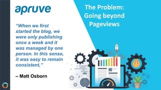 Apruve Increases Conversion Rate 23% using Atomic Reach | PPT