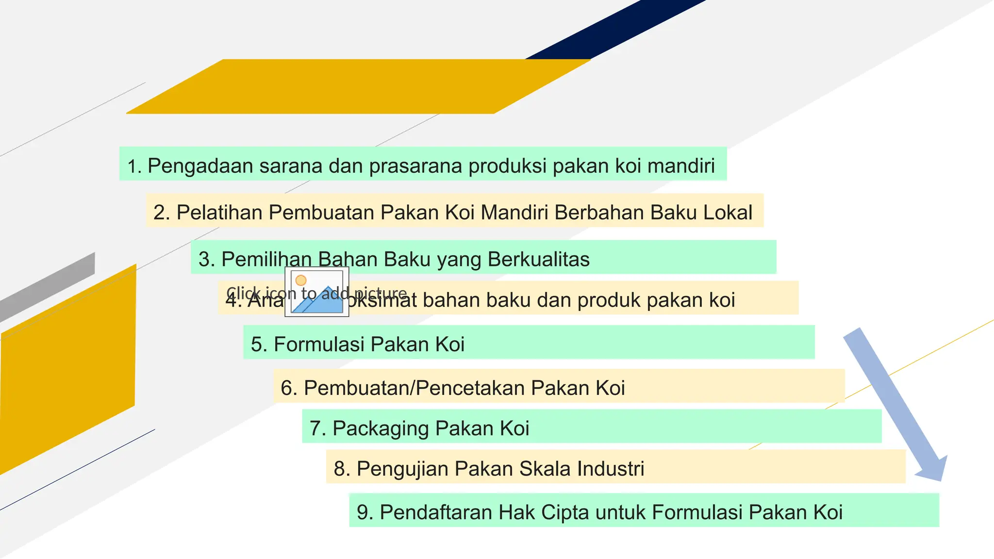 newest tahapan kegiatan produksi pakan mandiri.pptx