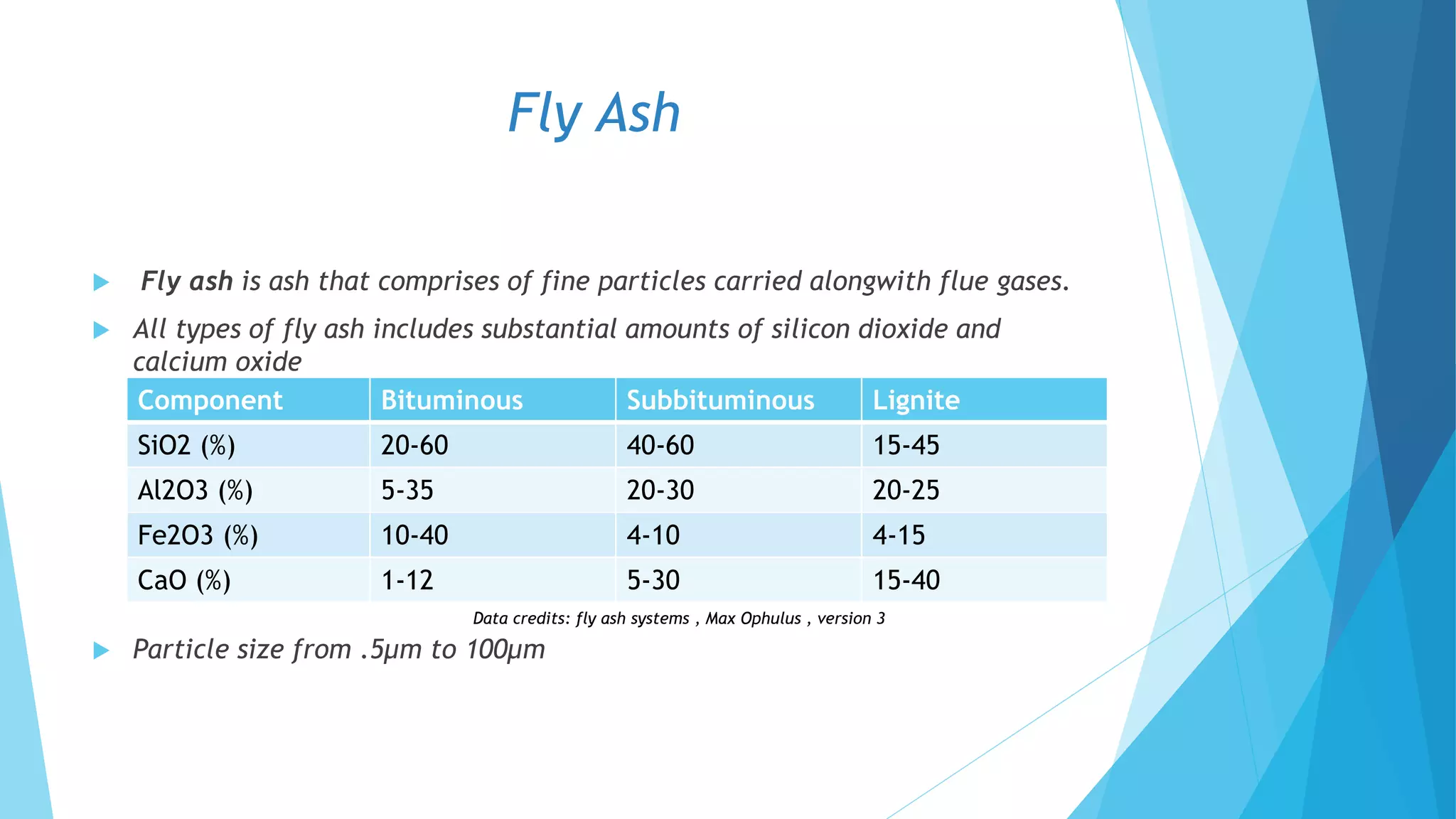 ASH HANDLING PLANT | PPTX