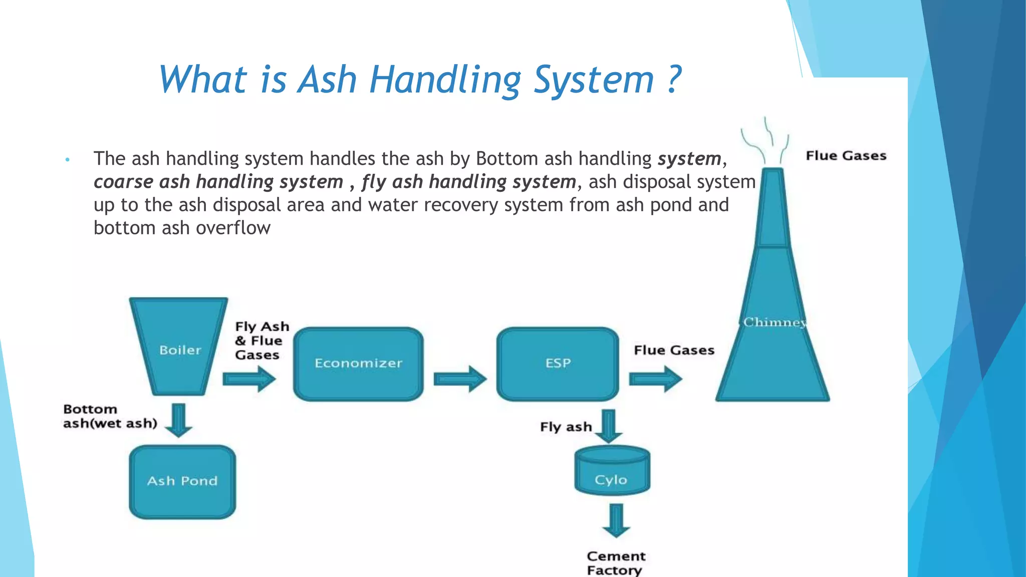 ASH HANDLING PLANT | PPTX
