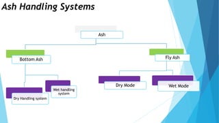 ASH HANDLING PLANT | PPTX