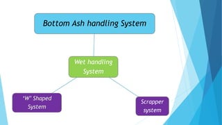ASH HANDLING PLANT | PPTX