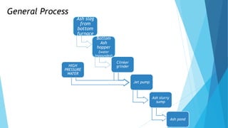 ASH HANDLING PLANT | PPTX