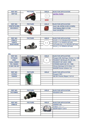 Newest catalogue | PDF