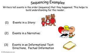 How to Teach Your Kids Reading Comprehension Skills | PDF