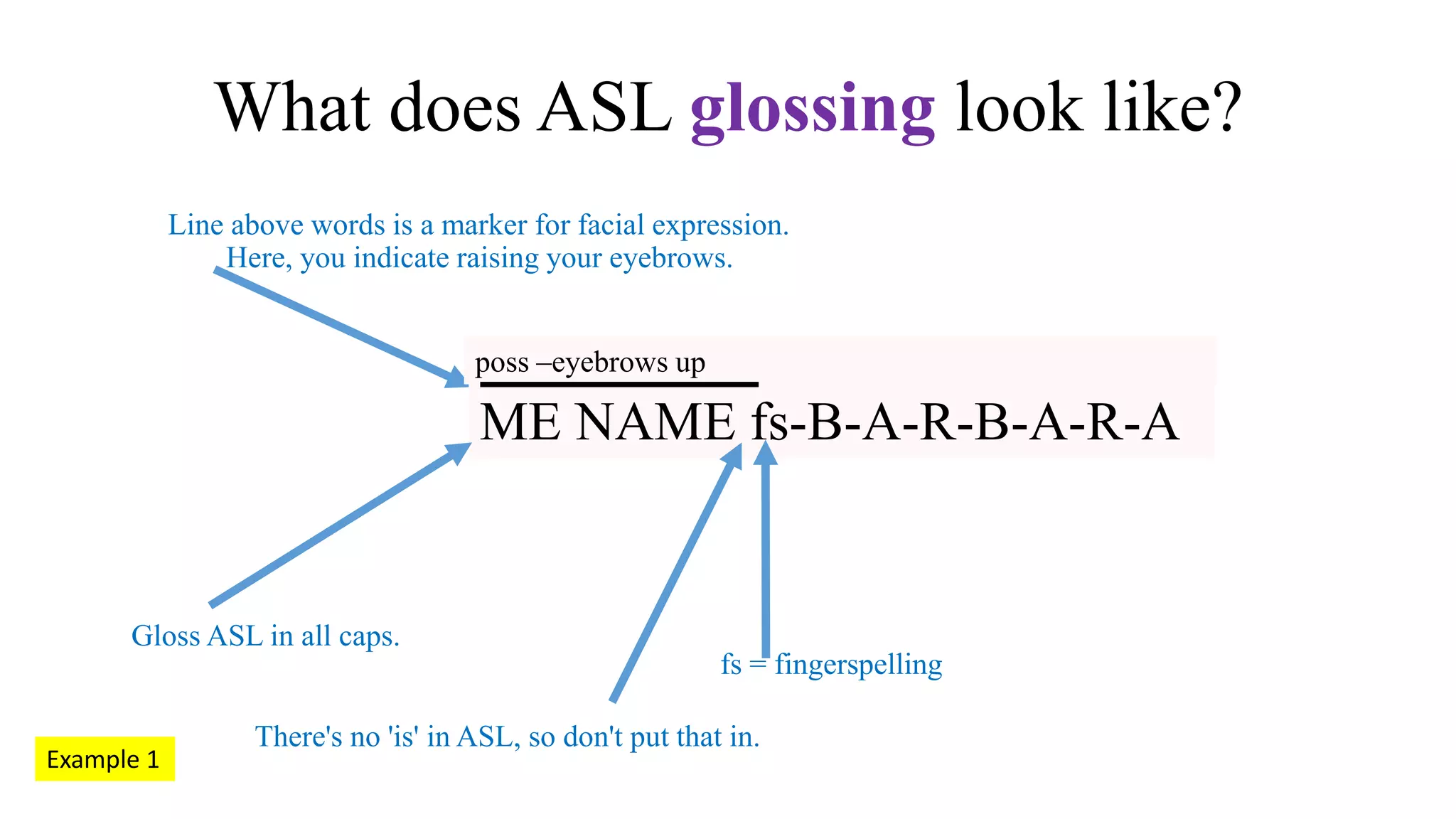 Glossing in ASL. What is it? Eight examples. | PPTX