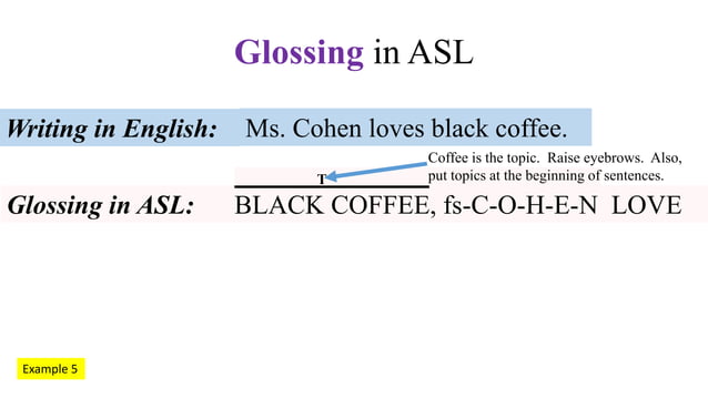 Glossing in ASL. What is it? Eight examples. | PPTX