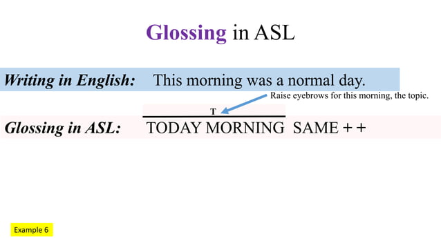 Glossing in ASL. What is it? Eight examples. | PPTX