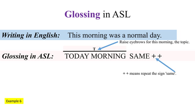 Glossing in ASL. What is it? Eight examples. | PPTX