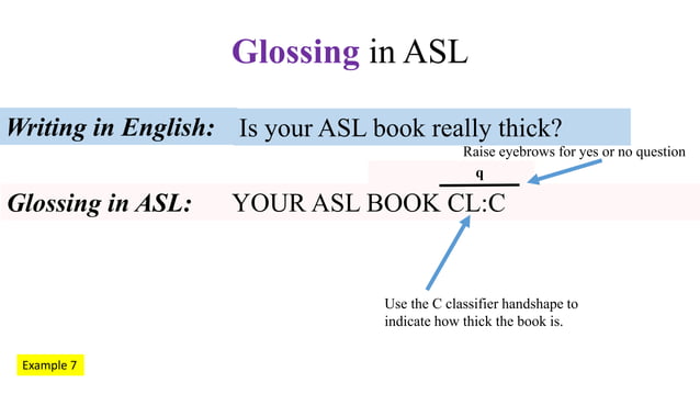 Glossing in ASL. What is it? Eight examples. | PPTX