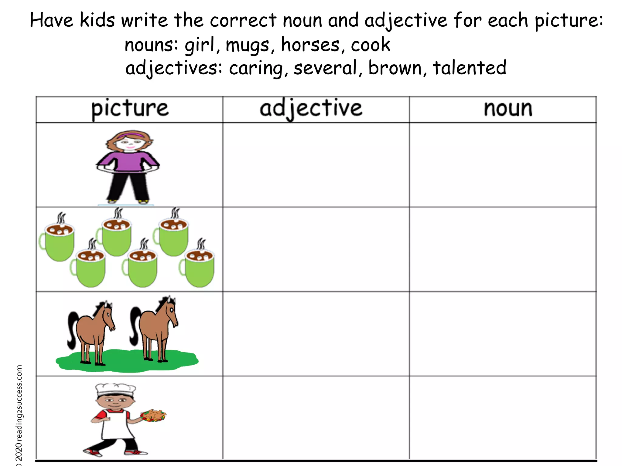 How to Teach Your Kids the Parts of Speech: #Nouns, #Verbs, #Adjectives ...