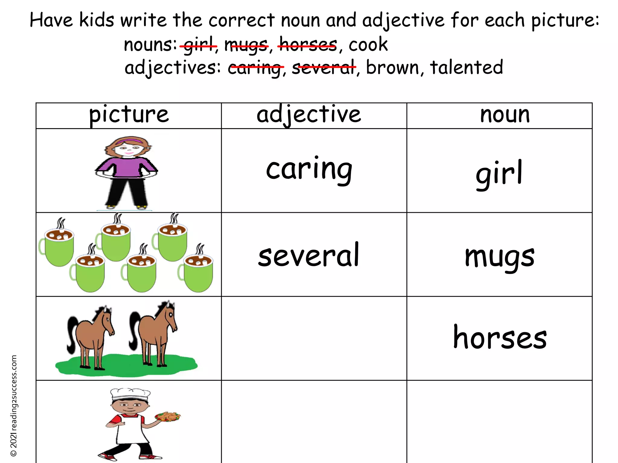 How to Teach Your Kids the Parts of Speech: #Nouns, #Verbs, #Adjectives ...