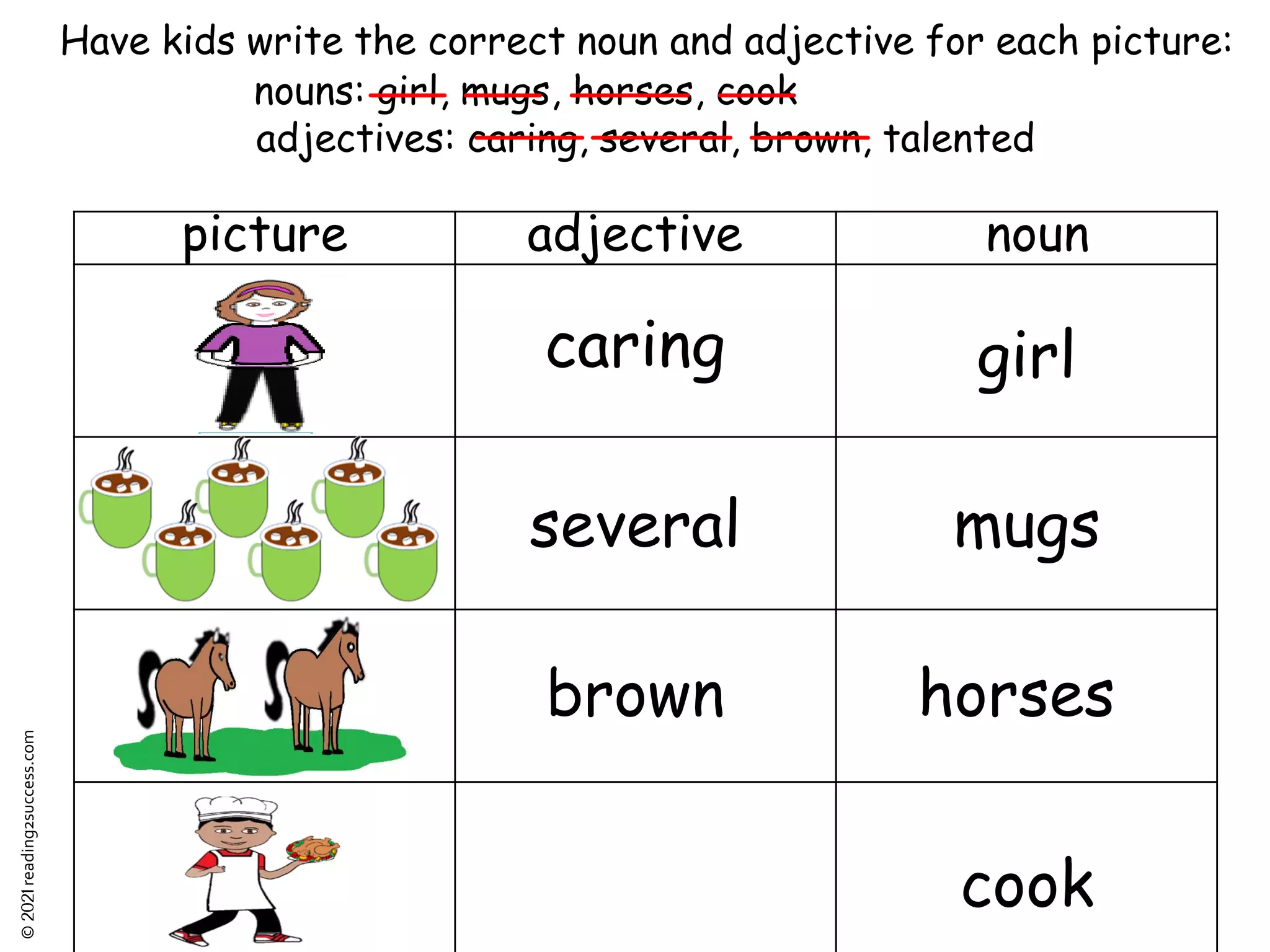 How to Teach Your Kids the Parts of Speech: #Nouns, #Verbs, #Adjectives ...