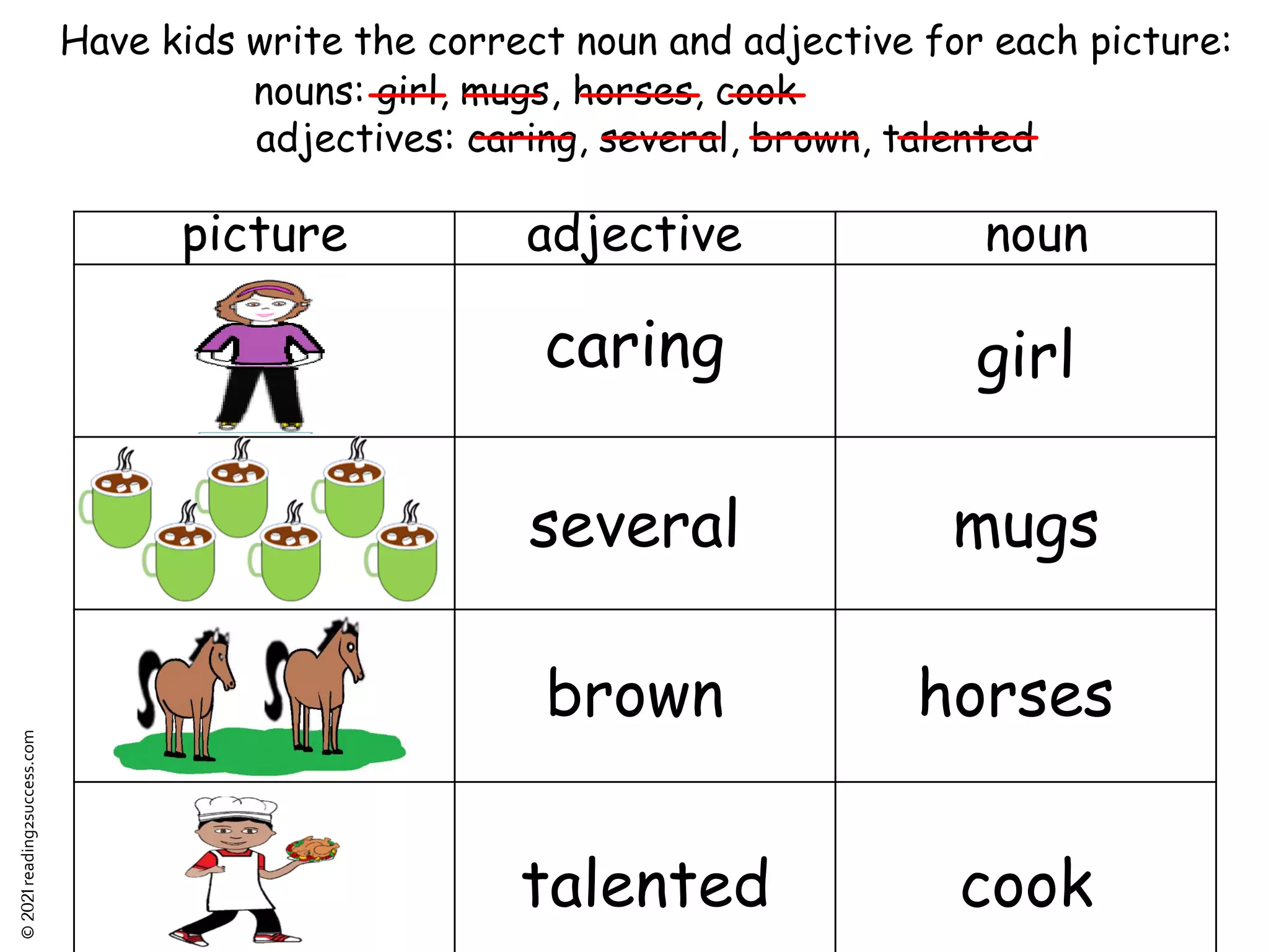 How to Teach Your Kids the Parts of Speech: #Nouns, #Verbs, #Adjectives ...