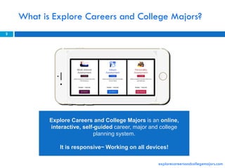 New Explore Careers and College Majors 2024 | PPT