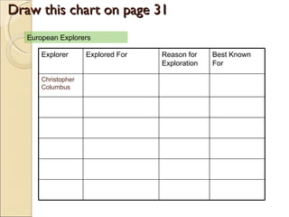 New explorers | PPT