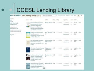 New Faculty Orientation - SL Intro.ppt