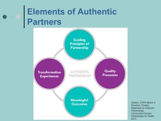 New Faculty Orientation - SL Intro.ppt