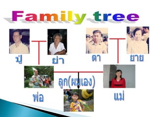 New family tree2 | PPT