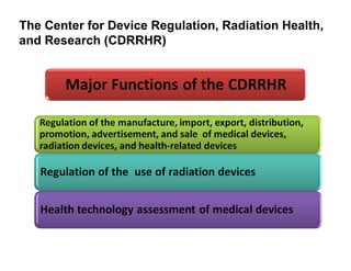 New FDA of the Philippines | PDF