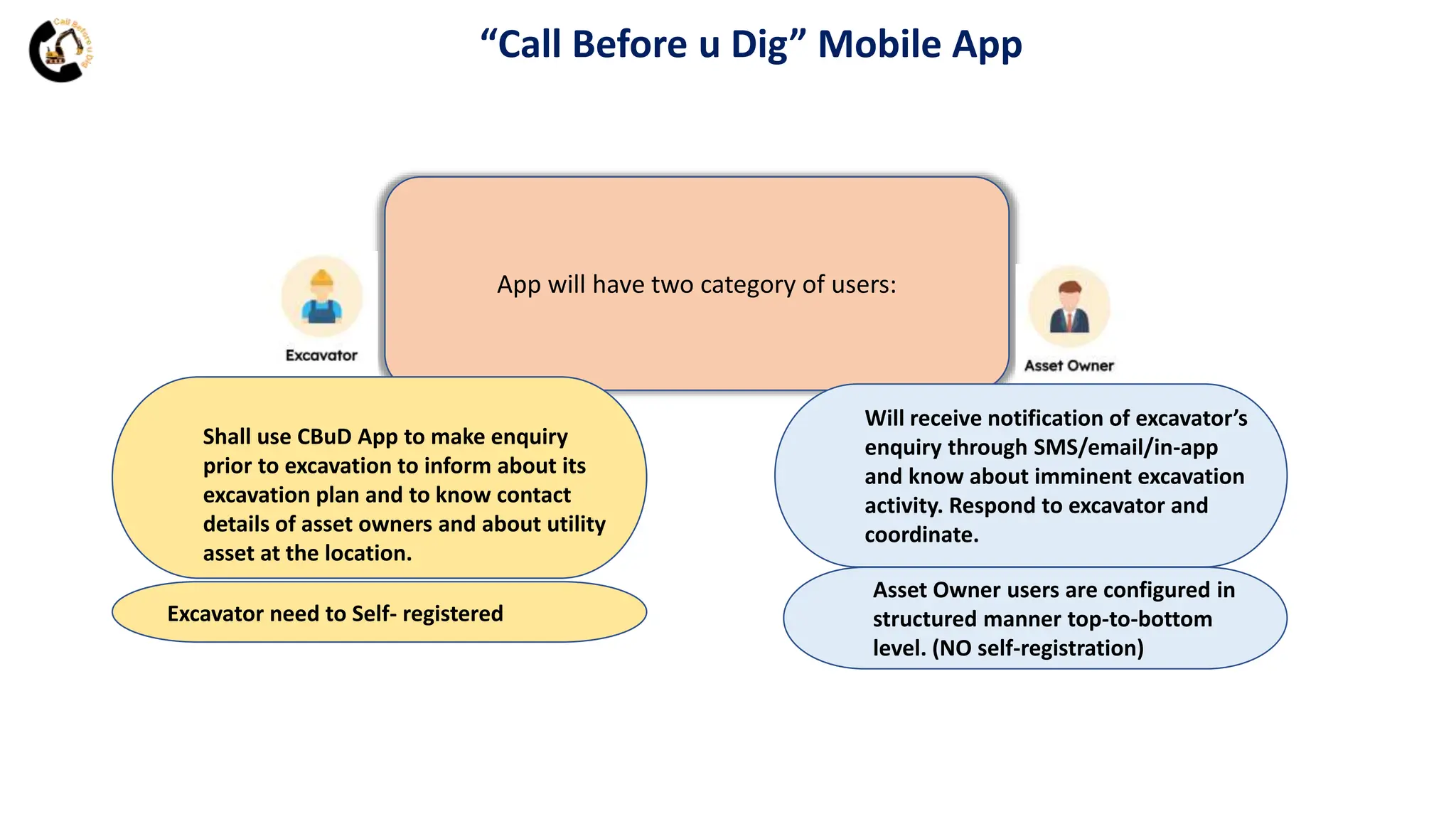New Featurejajaubahsyahshydhxhhd CBuD.pptx