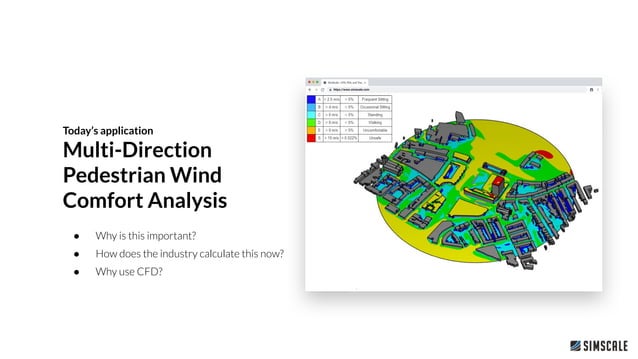 Multi-Direction Pedestrian Wind Comfort Analysis | PPT