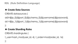 New feature of Apache ShardingSphere 5.x | PDF