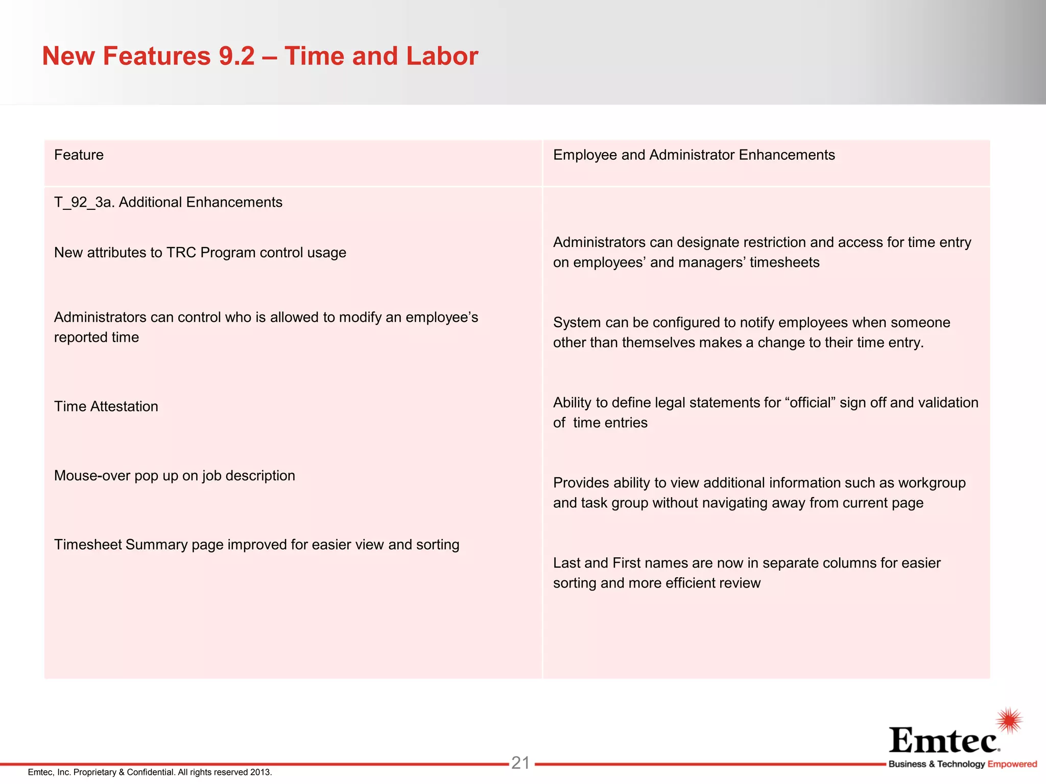 New features 9.2 - Payroll for North America and T&L | PDF