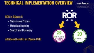 New Features for Organization Information in DSpace with ROR | PDF