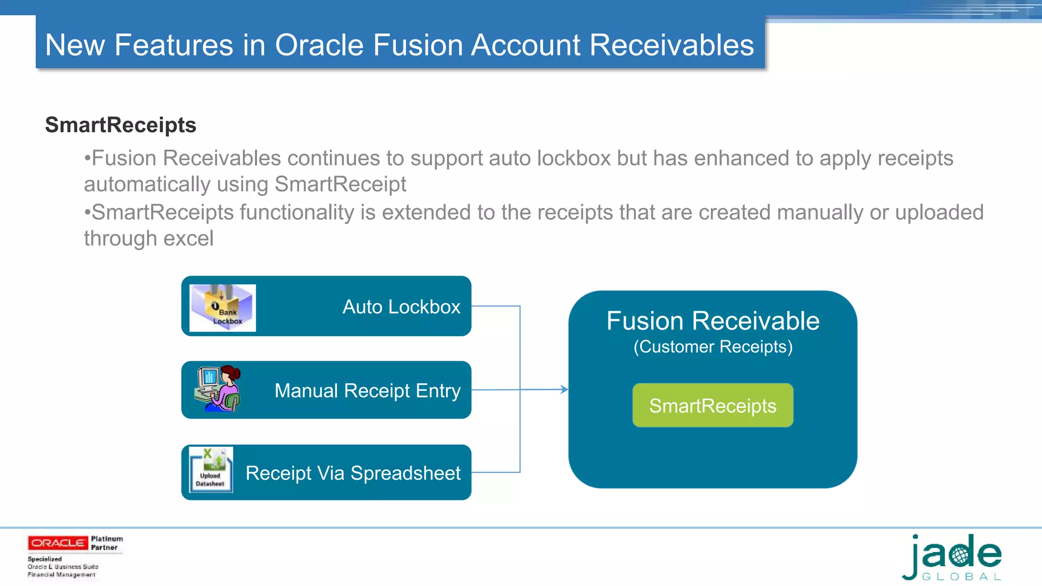 New features in oracle fusion financial accounts receivables and ...