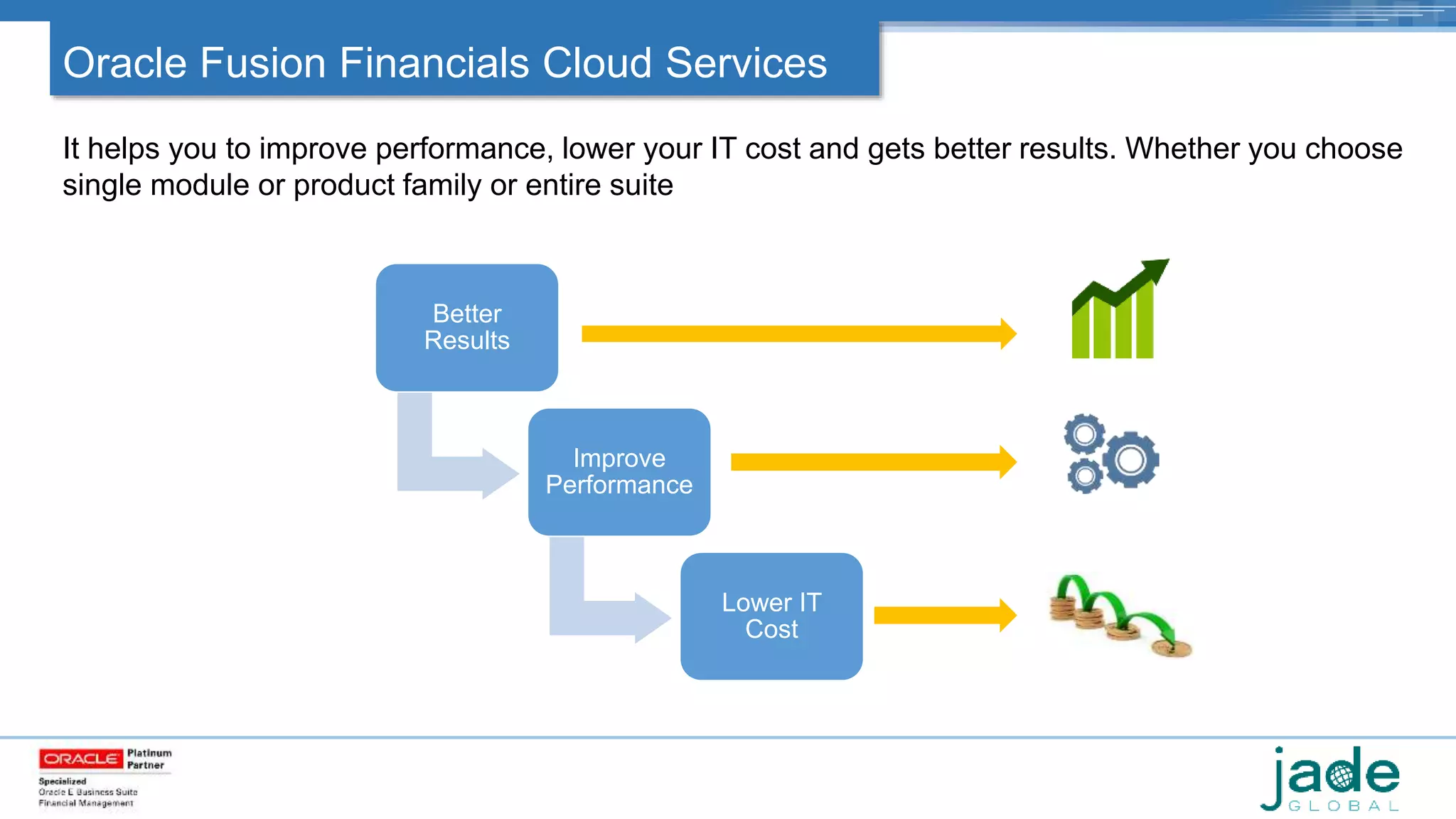 New features in oracle fusion financial accounts receivables and ...