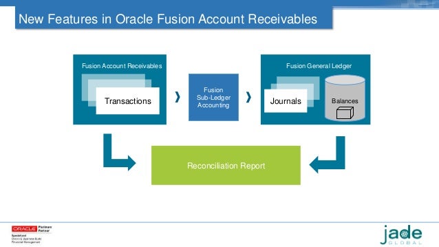 New features in oracle fusion financial accounts receivables and acco…