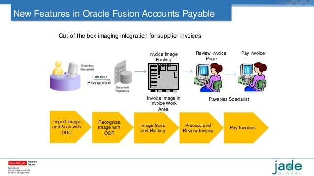 New Features In Oracle Fusion Financial Accounts Receivables And Acco…