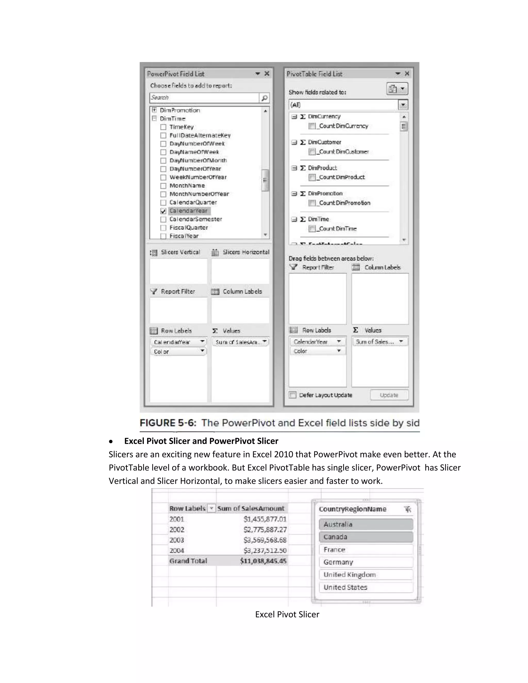 New Features In Power Pivot 2010 | DOCX