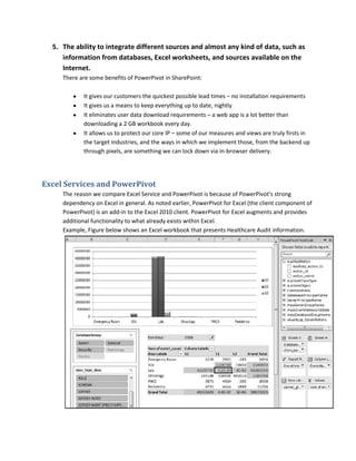 New Features In Power Pivot 2010 | DOCX